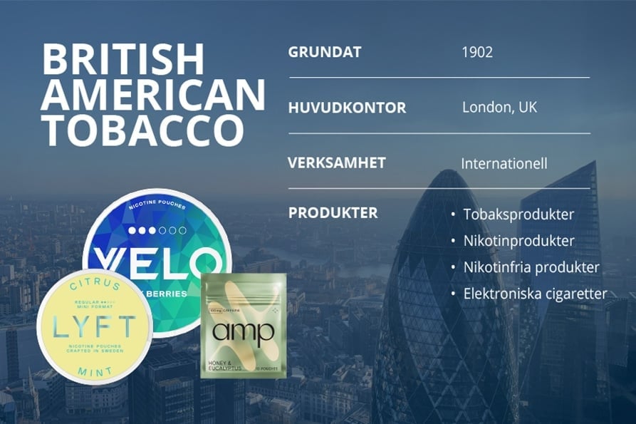 British American Tobacco (BAT) - Snustillverkare | Snusbolaget.se