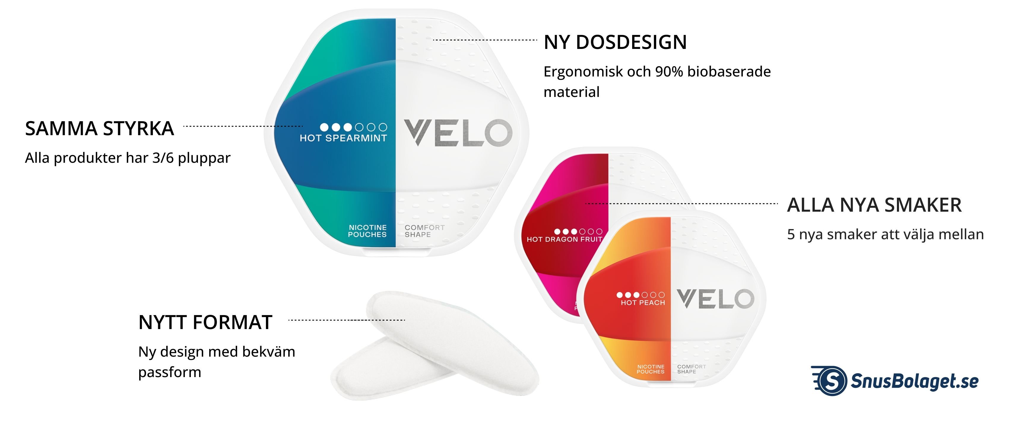 Köp VELO Shift online på Snusbolaget.se
